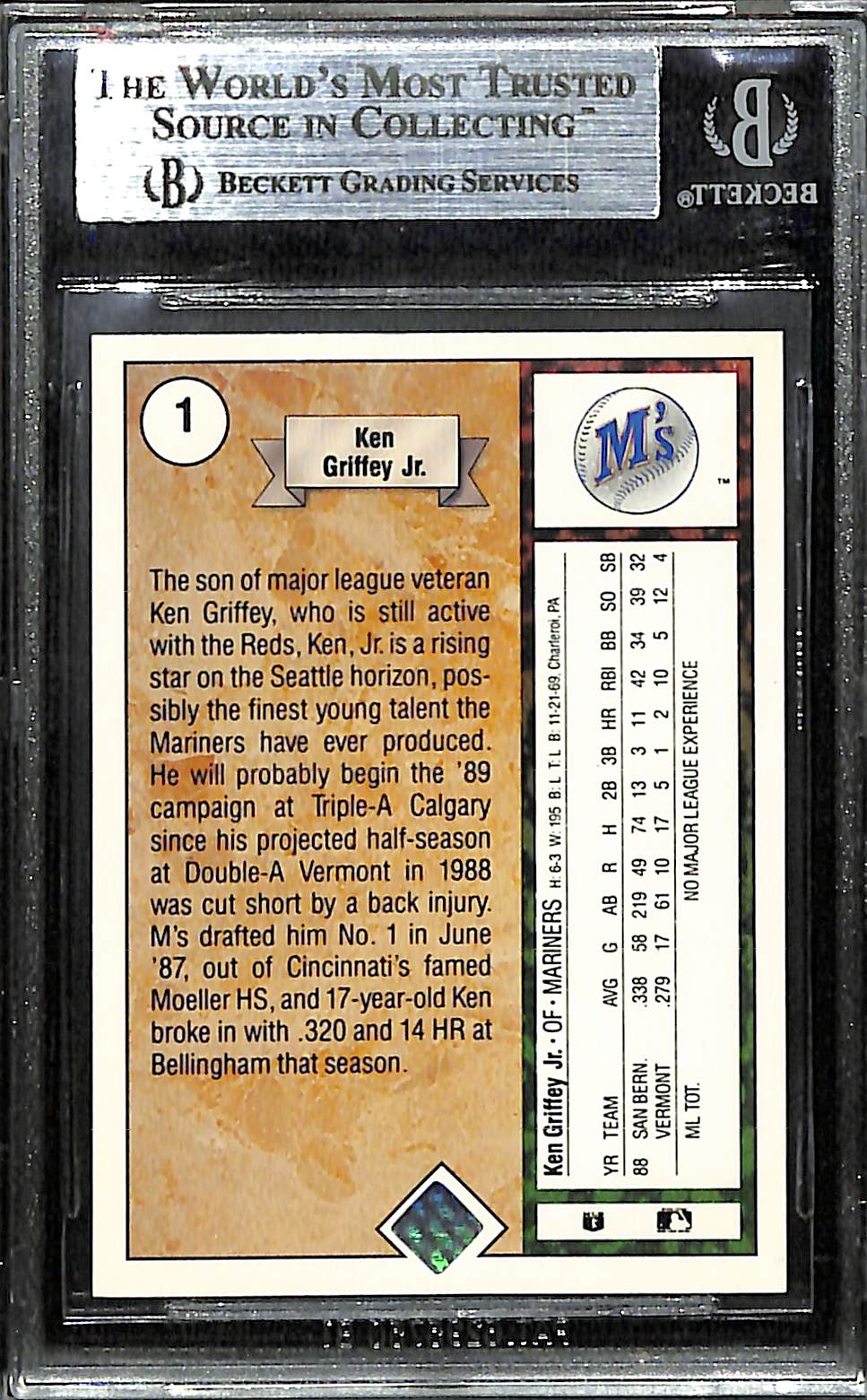 Lot Detail - 1989 Upper Deck Ken Griffey Jr. Rookie Card Graded BGS 8.5 ... Lot Detail - 1989 Upper Deck Ken Griffey Jr. Rookie Card Graded BGS 8.5 ...